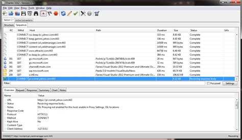 C How Can I Avoid A Bad Request Invalid Hostname Error When