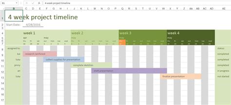 4 Week Project Timeline