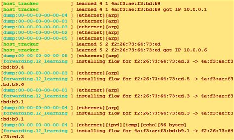 Using Pox Components To Create A Software Defined Networking Application Open Source Routing