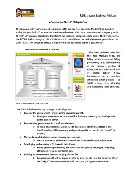 Pdf 10th Malaysian Plan Dokumen Tips