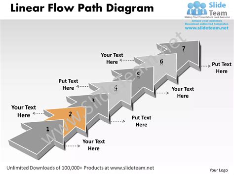 Ppt Linear Flow Path Ishikawa Diagram Powerpoint Template Business Templates PDF