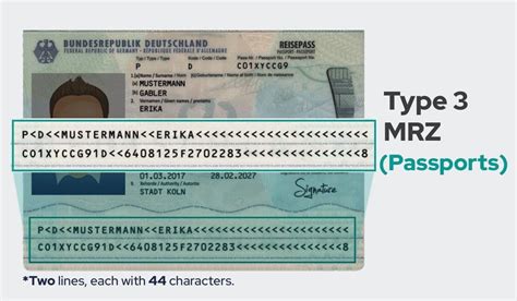 What Is A Machine Readable Zone Mrz And Why Is It Vital