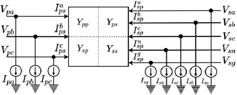 The 2 Bus Equivalent Circuit Of Oltc 28 Download Scientific Diagram