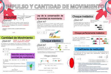 Relación Entre Impulso Y Movimiento Pdf Impulso Ciencias Fisicas