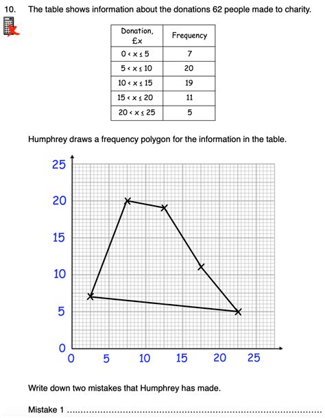 Snip20230531 8 Corbettmaths
