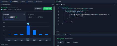 Rushikesh Suryawanshi On Linkedin Leetcode Codingchallenge 100daysofcode