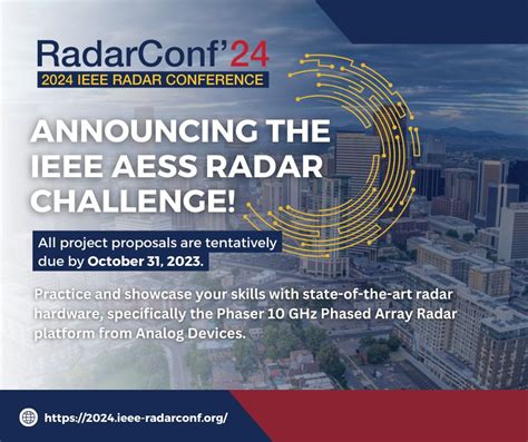 Radarconf2024 Radarconf24 Ieeeaessradarchallenge Radarchallenge