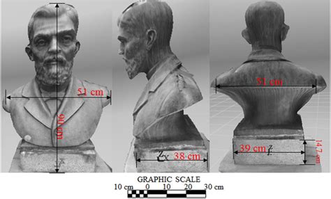 Figure 6 From Remote Sensing Semantic Scholar