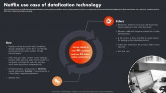 Netflix Use Case Of Datafication Technology Datafication In Data