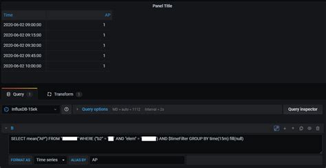 Influxdb Query Edit Does Revert To Previous Setting · Issue 25298