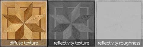 Realistic Shaders Tutorial In Blender And Cycles Blender Blender