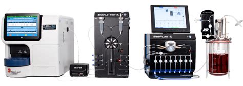 Beckman Coulter Life Sciences Partners With Flownamics On Bioprocess Culture Monitoring Solution