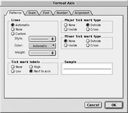 Amherst College IT Graphing With Excel