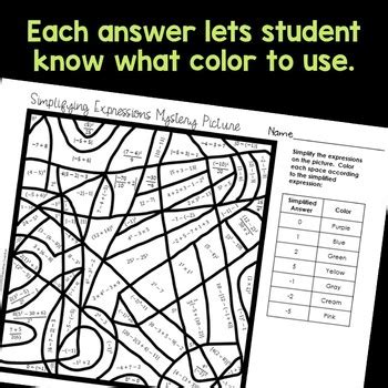 Math Coloring Activity Simplifying Expressions By Rise Over Run TpT