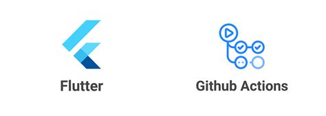 How To Automate Flutter Ios And Android Distribution With Github Actions By Aleksander