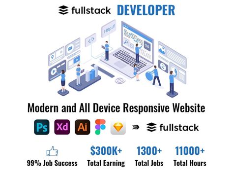 Full Stack Web Developer Mern Stack Mongo Db Node Express Redux