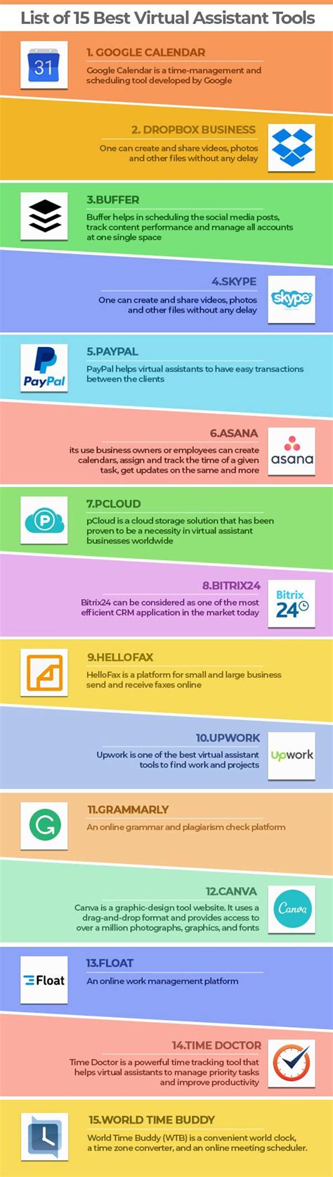 Virtual Assistant Tools Virtual Assistant Tools Virtual Assistant Assistant