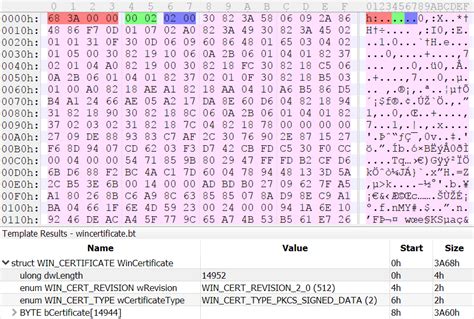 Exploit Monday Application Of Authenticode Signatures To Unsigned Code
