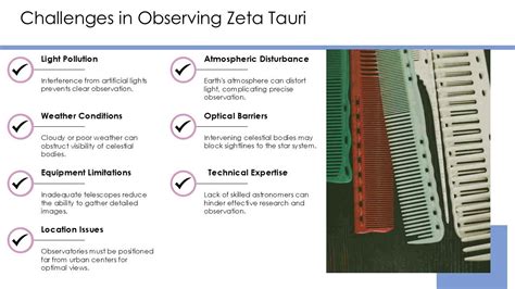 Challenges In Observing Zeta Tauri Ppt Template St Ai Ss Ppt Presentation