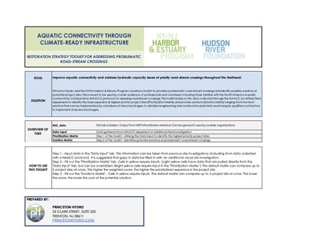 Free Download Toolkit For Prioritizing Culvert Restoration Princeton Hydro