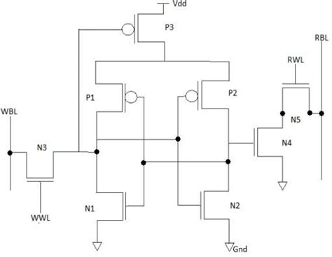 proposed sram bit cell download scientific diagram