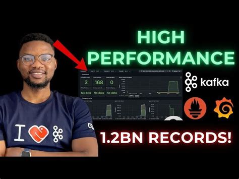 Free Video End To End Monitoring With Prometheus Grafana Apache Kafka And Spark For Data