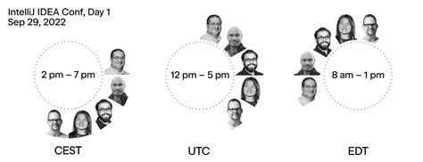 Intellij Idea Conf Celebrating The Developer Community The Intellij Idea Blog