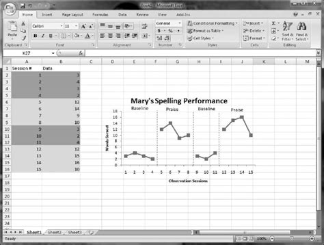 The Completed Reversal Design Graph Download Scientific Diagram