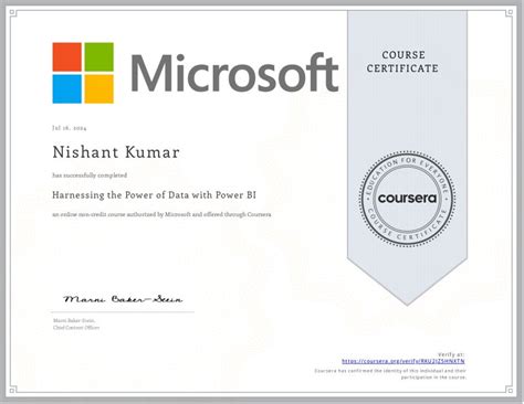 Nishant Kumar On Linkedin Powerbi Dataanalytics Certification Continuouslearning Coursera…