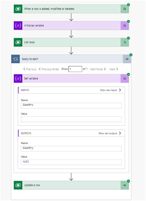 Null Checks In Power Automate Empty Vs Equals Power Melange