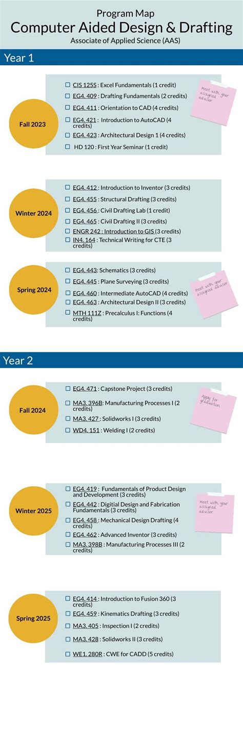 Cadd Aas Piktochart Visual Editor