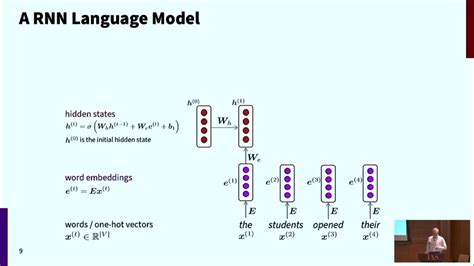 history of language modelling for nlp chris manning stanford corenlp