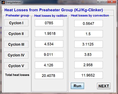Graphical User Interface Matlab For Calculating Heat Losses From
