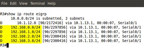 Hacking Cisco Lab EIGRP Manual Summarization