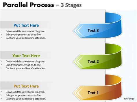 Parallel Process 3 Stages 27 Presentation Powerpoint Images Example