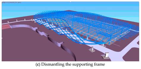 The Application Research Of Bim Technology In The Construction Process Of Yancheng Nanyang Airport