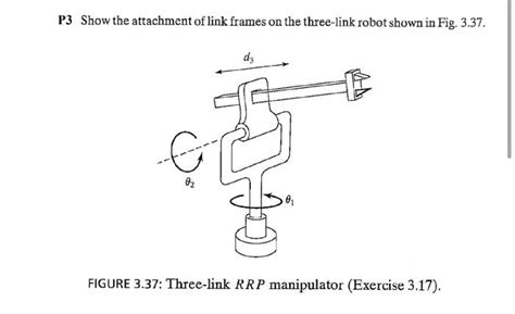 solved p3 show the attachment of link frames on the