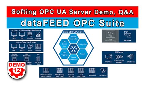 Softings Datafeed Opc Suite D012 The Automation Blog