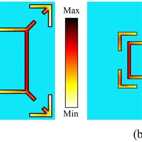 surface current distribution a current distribution at 4 5 ghz b