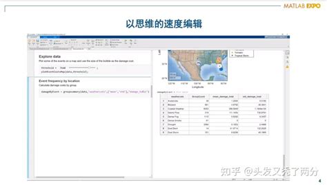 MATLAB 到底有多厉害 知乎