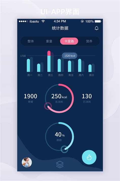 9300 어두운 간단한 피트니스 앱 통계 Ui 인터페이스 이미지 스톡 디자인 이미지 무료 다운로 Pikbest