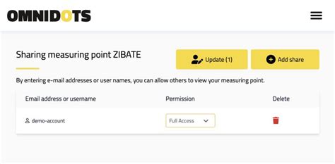 Omnidots On Linkedin Honeycomb Update Newfeature Monitoringplatform