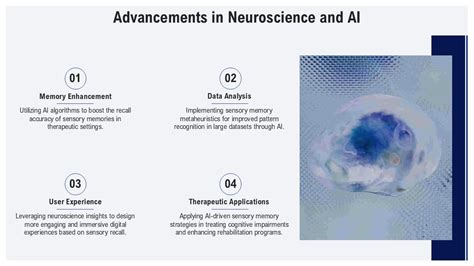 Sensory Memory Metaheuristic Ppt Guidelines Acp Ppt Presentation