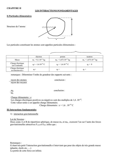 Chapitre 2 Les Interactions