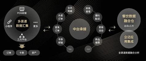 全集可下载国家数据局第二批数据要素典型案例 财经头条
