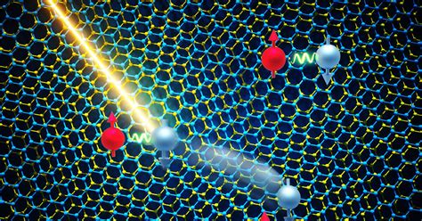 Physicists Find Direct Evidence Of Strong Electron Correlation In A 2d Material For The First