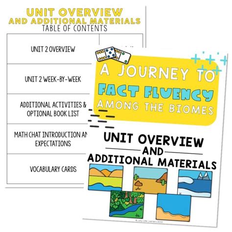 Lucky To Learn Math Add And Subtract Unit 2 Unit Overview And