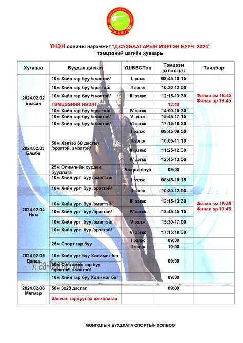 Холбоодын Нэгдсэн улсын аварга шалгаруулах тэмцээн Үндэсний шигшээ багийн бэлтгэл сургалтын