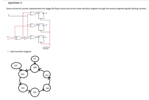 State Transition Diagram State Transition Diagram Chegg Com