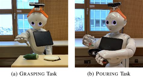 Figure 5 From Virtual Reality Teleoperation Of A Humanoid Robot Using Markerless Human Upper